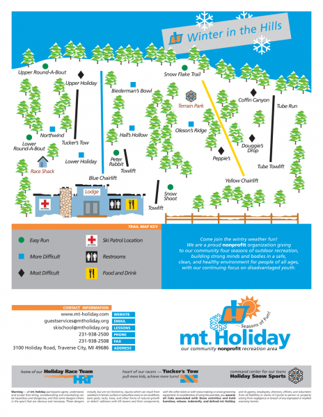 Beginner skiing at Mt Holiday Ski Area • Review Beginner skiing at Mt Holiday Ski Area • Review